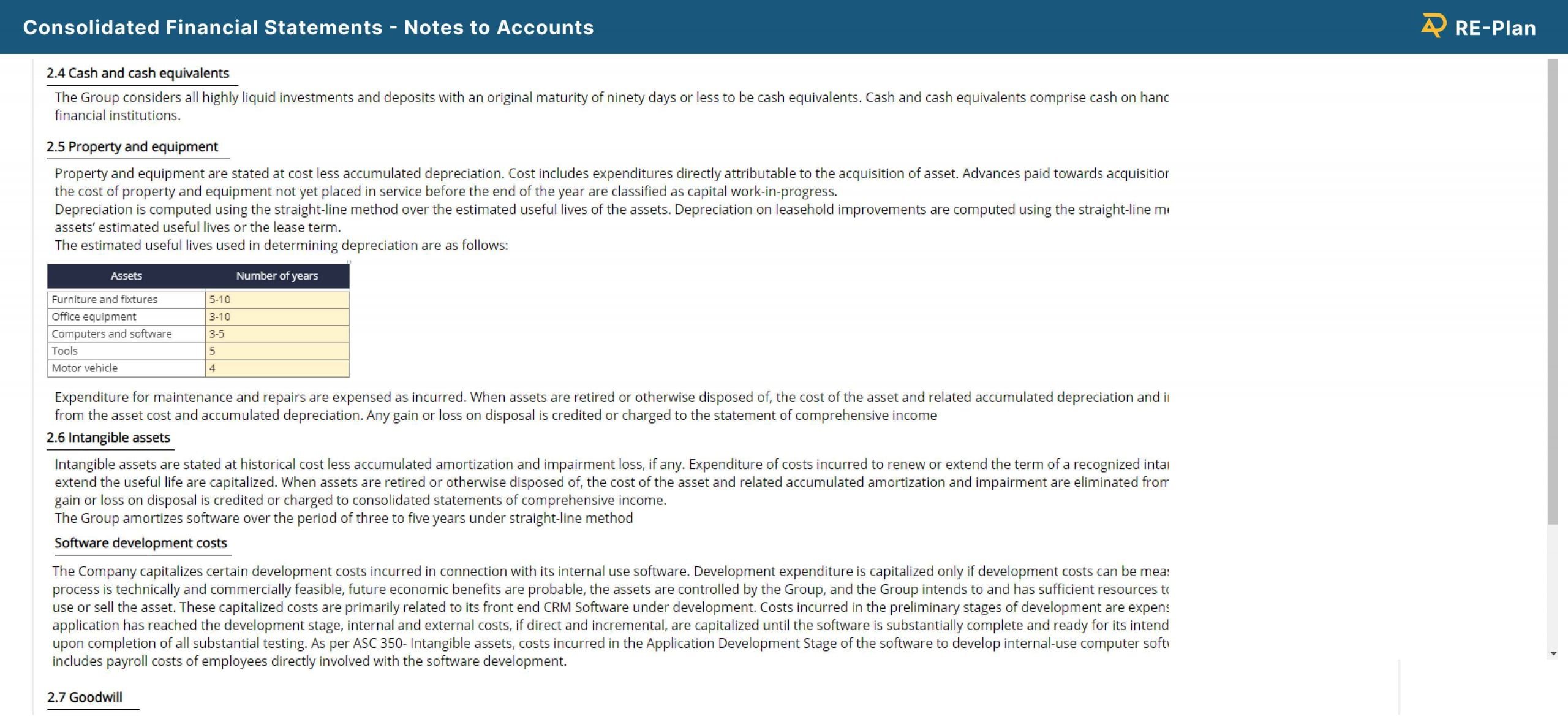 Streamline Legal Consolidation Effortlessly with Replan