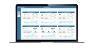 SAC Planning | SAP Analytics Cloud Planning | PPN Solutions